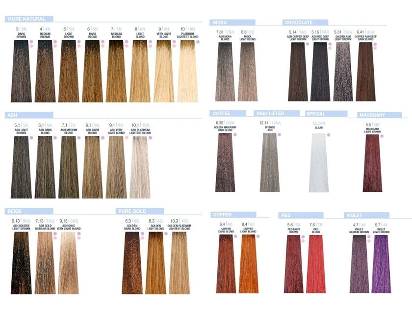 Milk_Shake 9 Minute Color – Boutique Salon Brands Australia