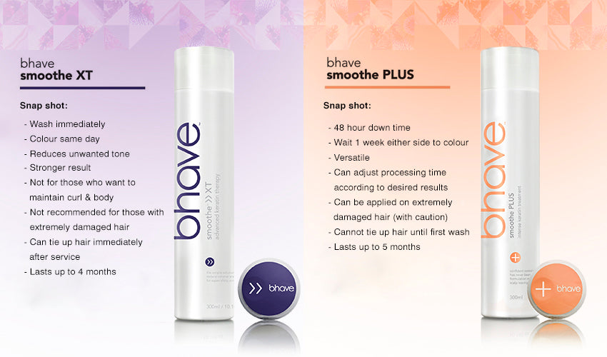 Bhave Shot Box Kit – Boutique Salon Brands Australia